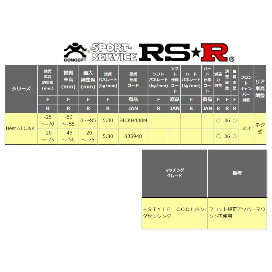 RSR N-VAN NVAN Nバン JJ1 車高調 BICKH430M RS-R Best-i C&K ベストi : 掘り出し物ゲット 1号店 - 通販 - Yahoo!ショッピング