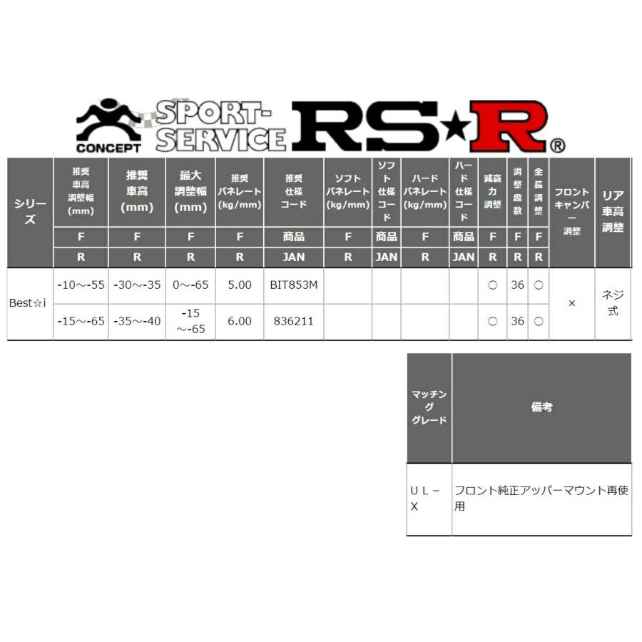 RSR サクシード NCP160V 車高調 BIT853M RS-R Best-i ベストi : 掘り出し物ゲット 1号店 - 通販 - Yahoo!ショッピング