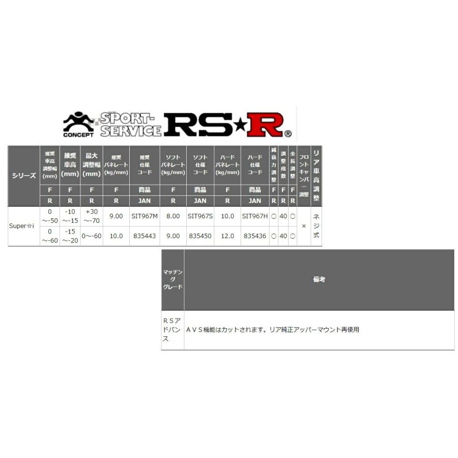 RSR クラウン ARS220 車高調 リア車高調整: ネジ式 SIT967M RS-R Super-i スーパーi : aazb4147aebn : 掘り出し物ゲット 1号店 - 通販 ...