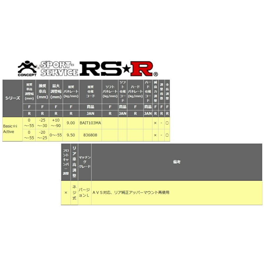 RSR レクサス RC300h AVC10 車高調 リア車高調整: ネジ式 BAIT103MA RS-R Basic-i Active ベーシックi アクティブ : 掘り出し物ゲット 1号店 ...