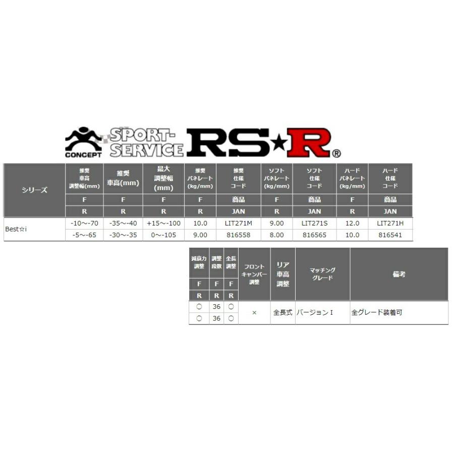 RSR レクサス GS450h GWS191 車高調 リア車高調整:全長式 LIT271M RS-R Best-i ベストi : 掘り出し物ゲット 1号店 - 通販 - Yahoo!ショッピング