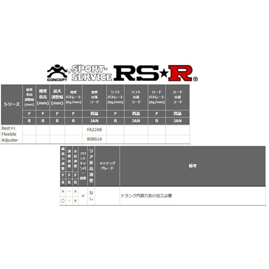 RSR クラウン GRS181 フレキシブルアジャスター リア車高調整:なし FA224B RS-R Best-i Flexible Adjuster ベストi : 掘り出し物ゲット 1号店 ...