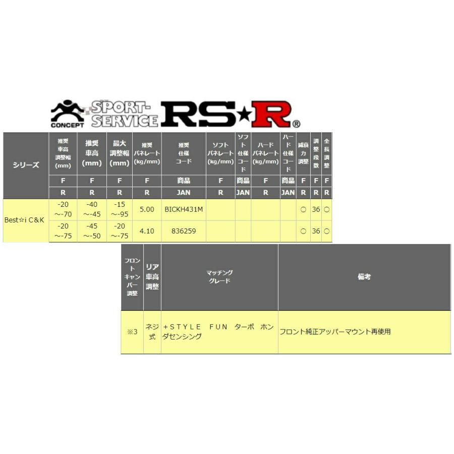 RSR N-VAN NVAN Nバン エヌバン JJ2 車高調 リア車高調整: ネジ式 BICKH431M RS-R Best-i C&K ベストi : 掘り出し物ゲット 1号店 - 通販 ...