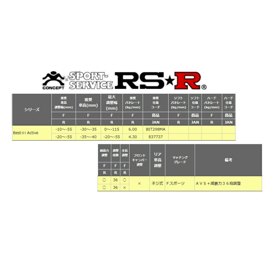 RSR レクサス AGL20W 車高調 BIT298MA RS-R Best-i Active ベストi アクティブ : 掘り出し物ゲット 1号店 - 通販 - Yahoo!ショッピング