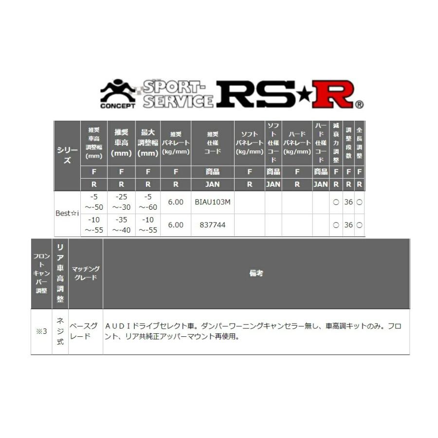 RSR AUDI アウディ S1 8XCWZF 車高調 BIAU103M RS-R Best-i ベストi : 掘り出し物ゲット 1号店 - 通販 - Yahoo!ショッピング