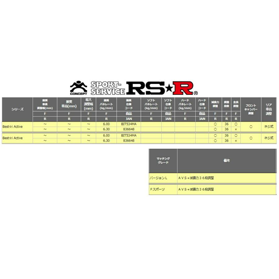 RSR NX300 AGZ10 車高調 BIT534MA RS-R Best-i Active ベストi アクティブ : 掘り出し物ゲット 1号店 - 通販 - Yahoo!ショッピング