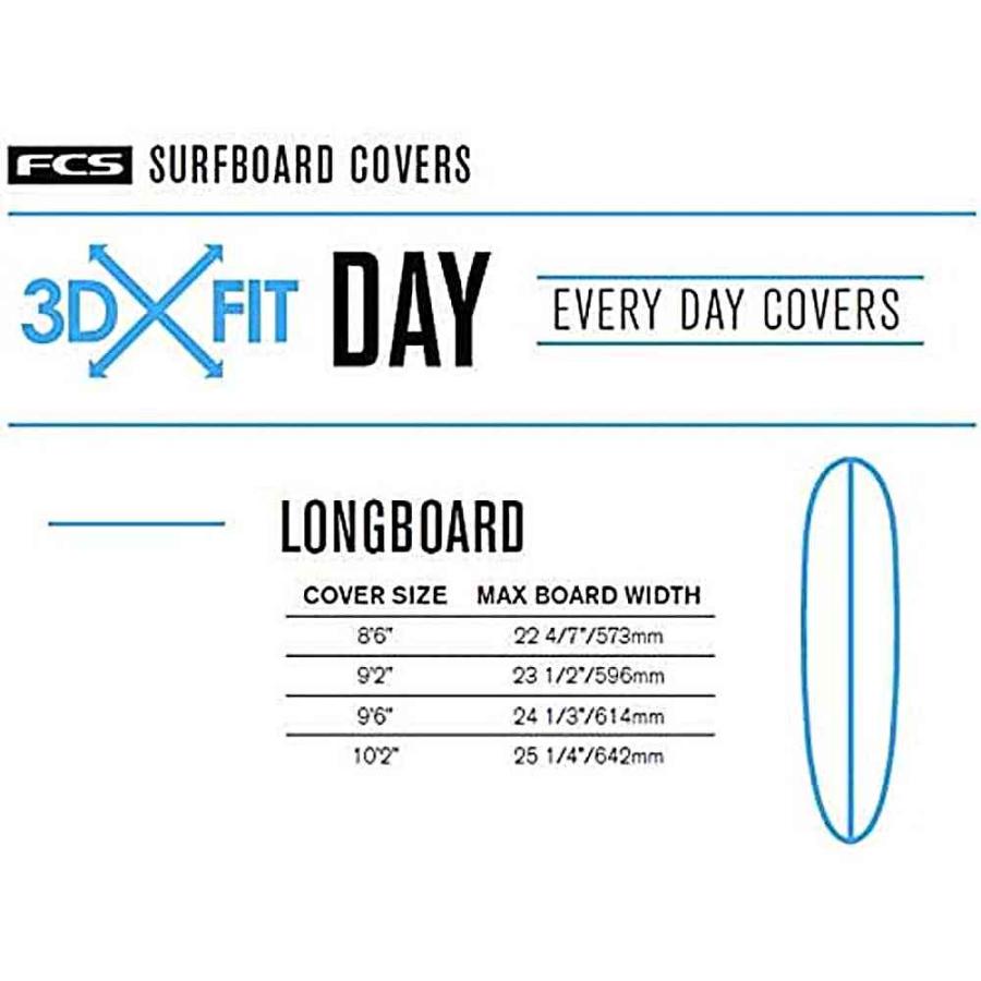 FCS エフシーエス ボードケース ロングボード 9.6 ハードケース サーフボード 3DxFit DAY LONG BOARD COVER サーフボードケース サーフィン : カットバック ...