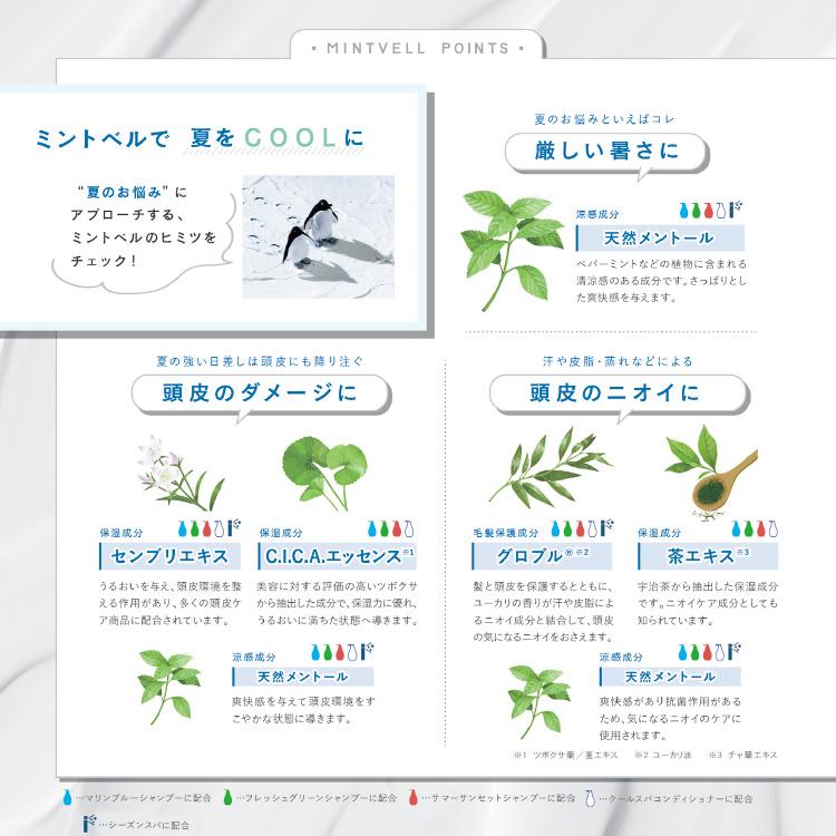 mintvell サンコール ミントベル クールスパコンディショナー 275mL 頭皮クレンジング お試し トリートメント 冷感 頭皮ケア 保湿 しっとり 清涼感 ベタつき 美容室 ...