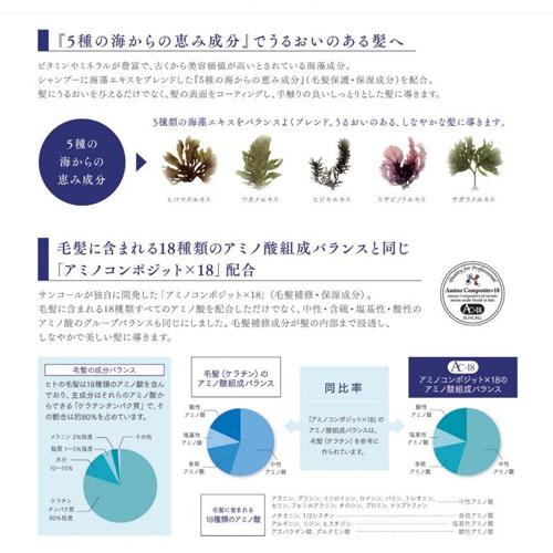 SUNCALL（サンコール） フェルエ シーリーフ シャンプー 1900mL + シーリーフ トリートメント 1800g セット 詰め替え アミノ酸 サロン専売 : キューティクルスタイル ...
