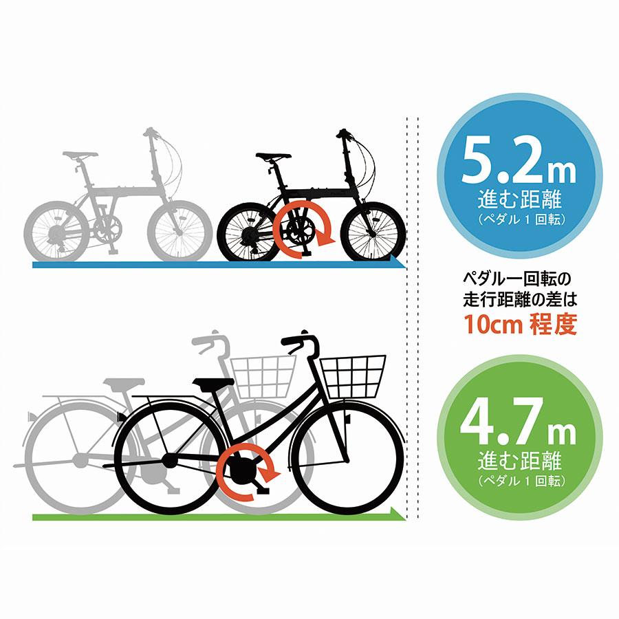 PELTECH 送料無料 自転車 16インチ 折りたたみ 軽量 アルミフレーム シマノ 外装 7段変速 ペルテック FP-167S メーカー直送 : サイクルワークス トリニティー - 通販 ...