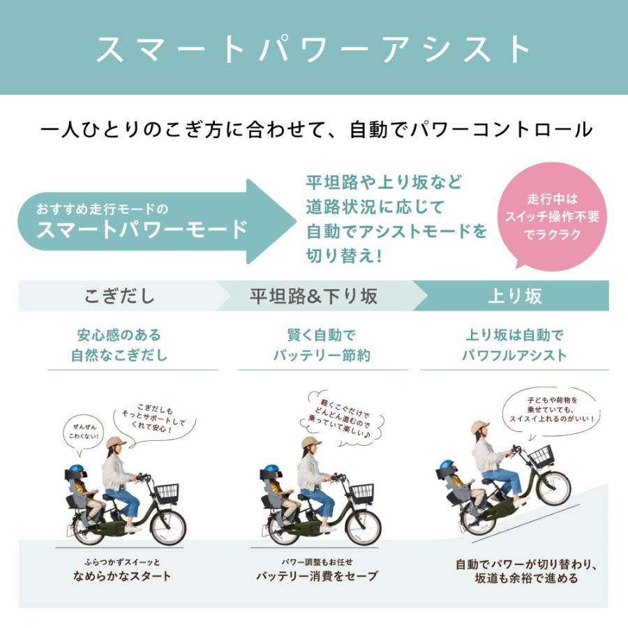 ヤマハ発動機 電動アシスト自転車 YAMAHA ヤマハ PAS With DX パス ウィズ PA26WDX / PA24WDX 2025年モデル : サイクルエクスプレス - 通販 ...