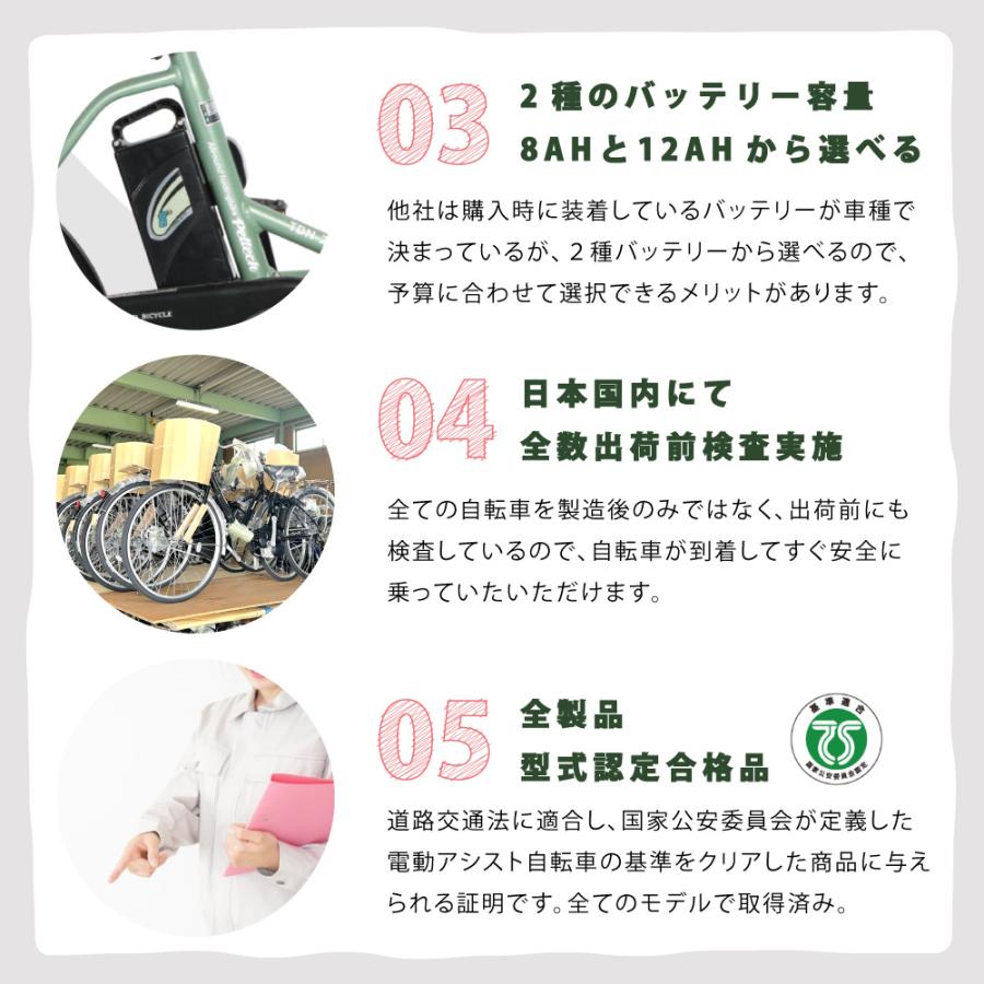 PELTECH ((10/15は3000円クーポン))【ペルテック自転車ポイント+2%】電動アシスト自転車 ペルテック 20型 ミニベロEカーゴ 外装7段変速 GRC-515L (8Ah ...