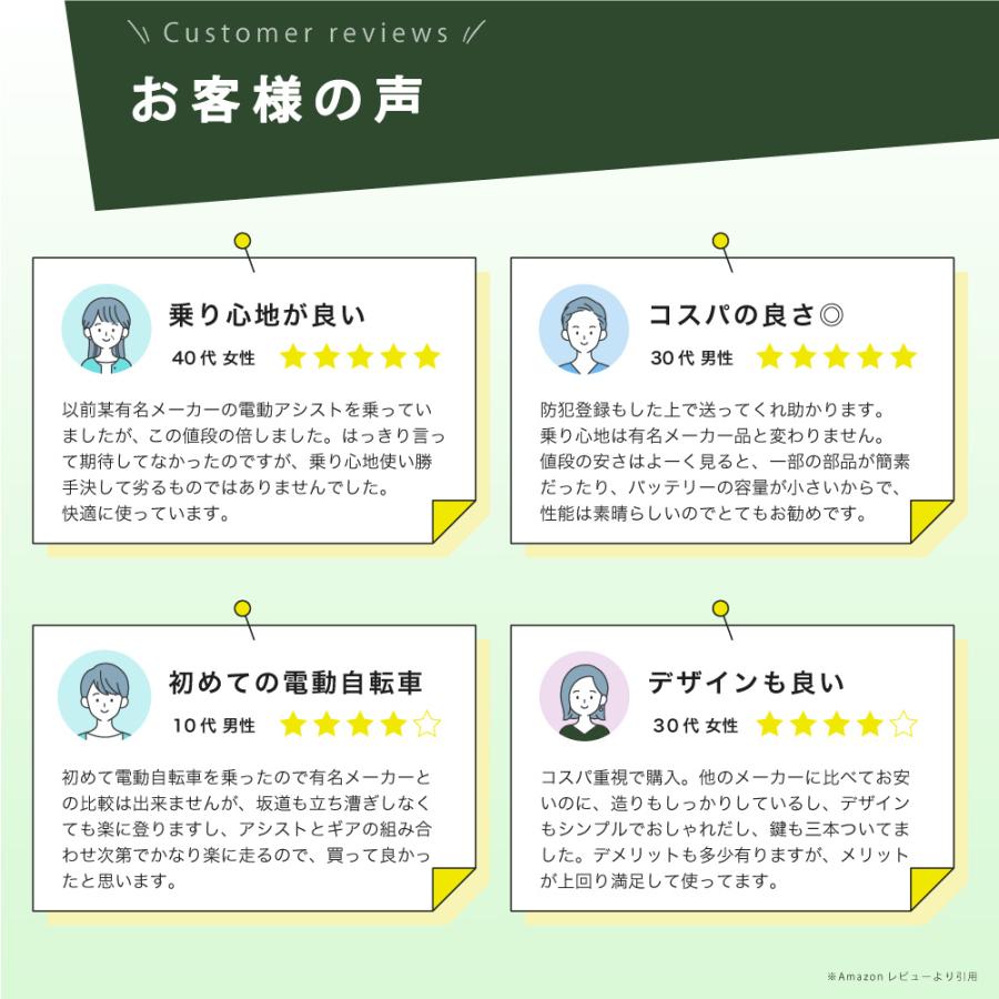 PELTECH 【ペルテック自転車ポイント+2%】電動アシスト自転車 ペルテック 27.5型 e-BIKE 外装7段 TDA-712L (8Ah) : サイクルエクスプレス - 通販 ...