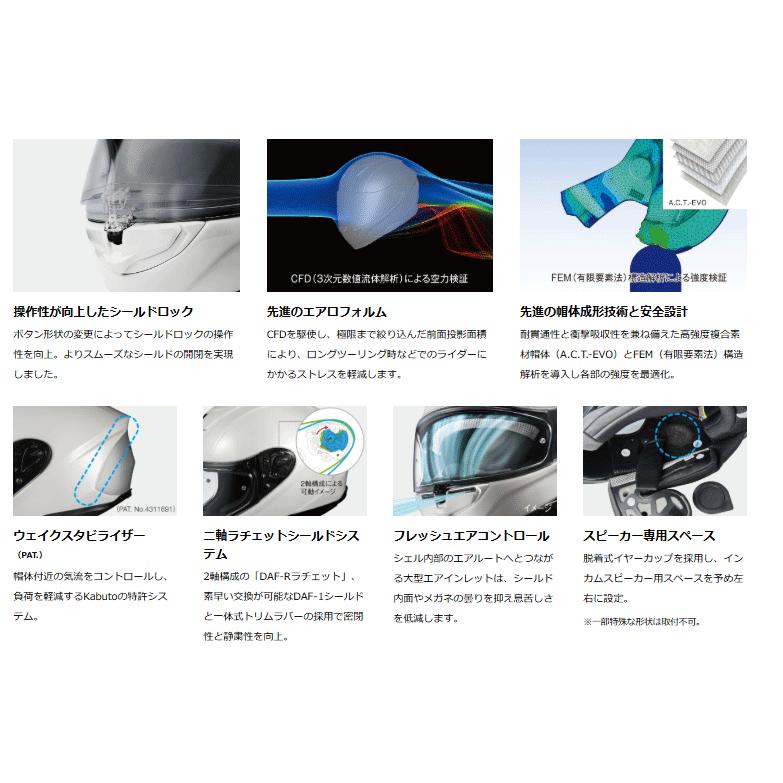 AEROBLADE 正規品〔OGK〕 AEROBLADE-6 TAMON エアロブレード6 タモン 軽量 JIS規格 ヘルメット オージーケーカブト 【バイク用品】 : サイクルワールド ...