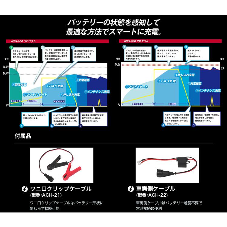 エーゼット ☆送料無料 正規品〔AZ Battery〕 ACH-200 BATTERY CHARGER 《リチウム対応》 バッテリーチャージャー 充電器 過充電防止 AZバッテリー 岡田商事 ...