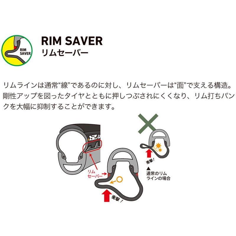 (送料無料対象外)IRC(井上ゴム) 81型 足楽 アシラク WO27x1-3/8 電動アシスト車用タイヤ・チューブセット(1本巻 ...