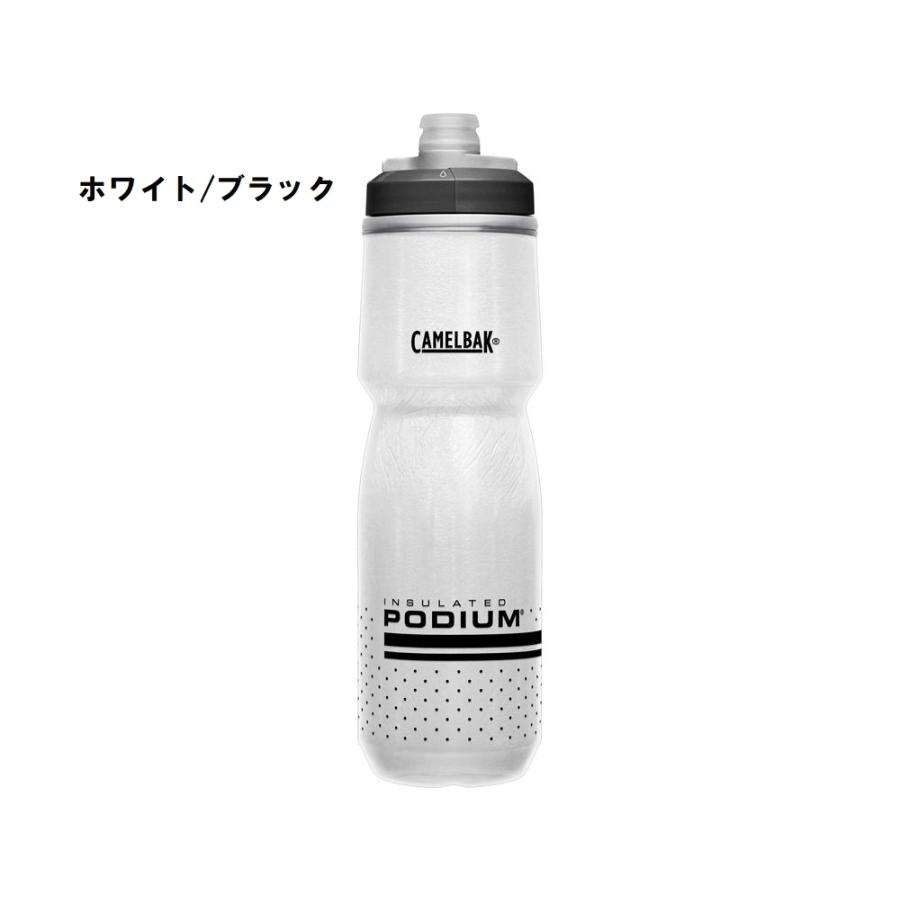 (夏トクSALE)キャメルバック(CAMELBAK) ポディウム チル 24oz（710ml） 保冷ボトル :00651653:サイクルヨシダYahoo!店 - 通販 - Yahoo!ショッピング