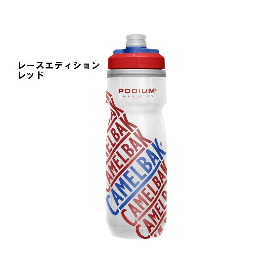 【決算セール】(8800円以上条件付き送料無料)キャメルバック(CAMELBAK) ポディウム チル 21oz（620ml） 保冷ボトル :00651655:サイクルヨシダYahoo!店 ...
