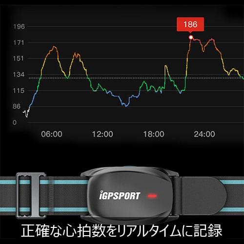 (春得セール)iGPSPORT（iGPスポーツ） HR70 アームバンド光学式ハートレートモニター : サイクルヨシダYahoo!店 - 通販 - Yahoo!ショッピング