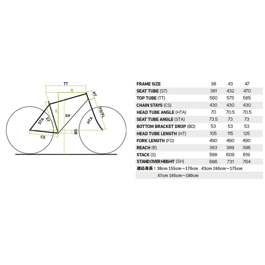 MERIDA 店頭受取限定 【数量限定特価】 メリダ BIG.SEVEN 20-MD MERIDA 店頭受取限定 【数量限定特価】 メリダ BIG.SEVEN 20-MD