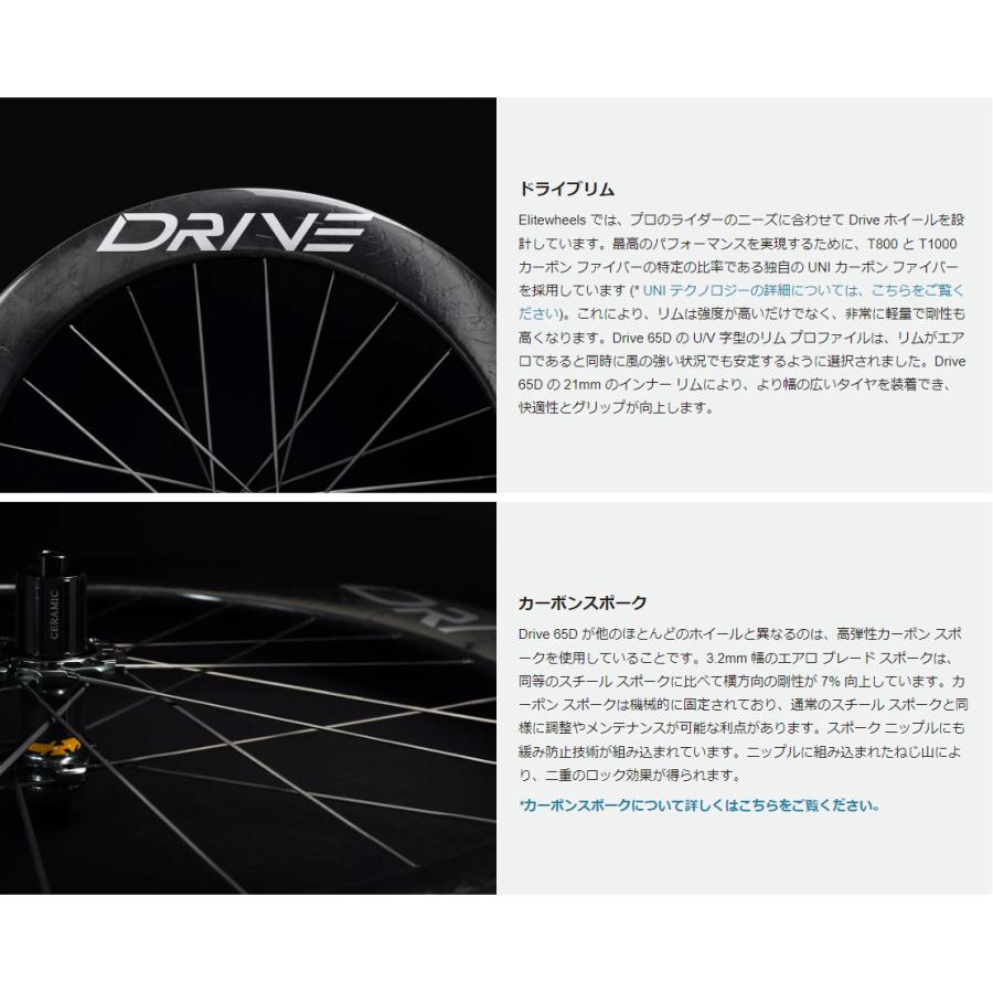 ELITEWHEELS エリートホイール Drive 65D ドライブ ディスクブレーキ ホイール前後セット ロードバイク : サイクリック ...