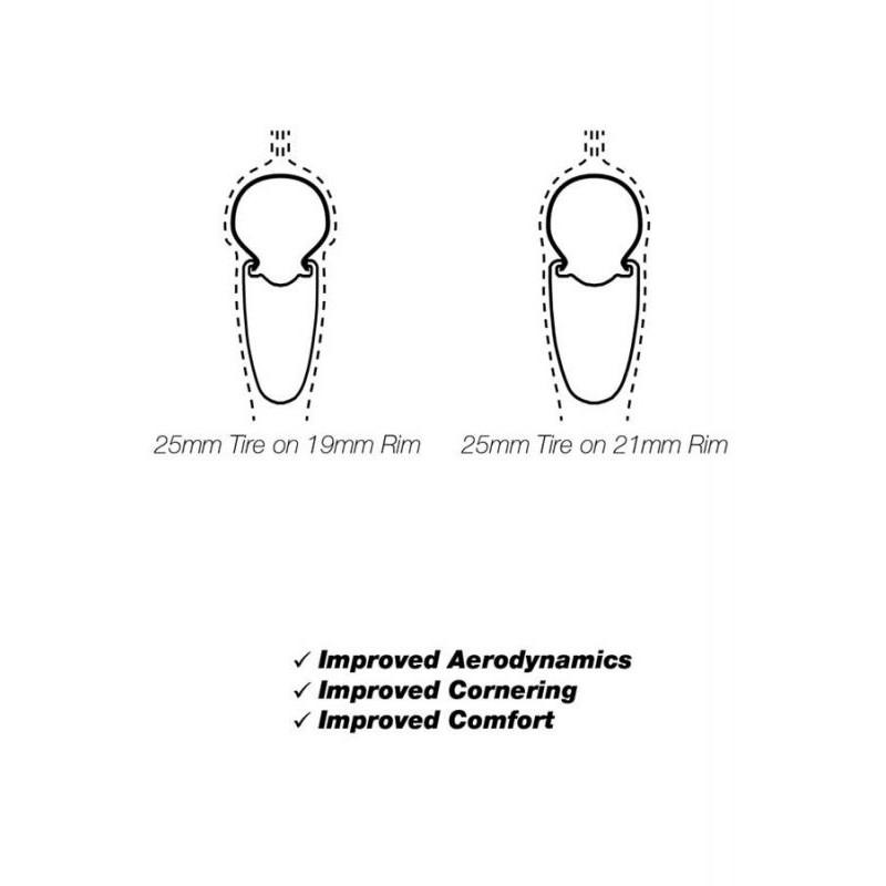 Winspace ウィンスペースLun ルン HYPER ハイパー D33ディスクブレーキホイールセット 2023 : サイクリックYAHOO支店 - 通販 - Yahoo!ショッピング