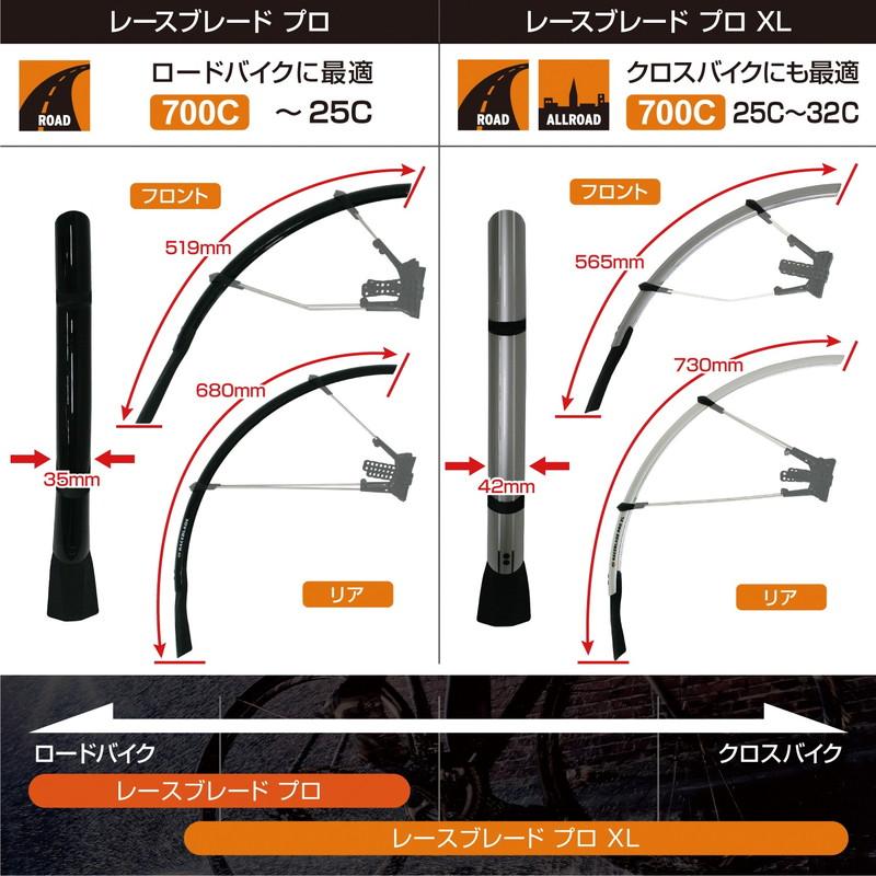 SKS RACEBLADE PRO XL レースブレード プロ ブラックマット マッドガード : サイクリックYAHOO支店 - 通販 - Yahoo!ショッピング