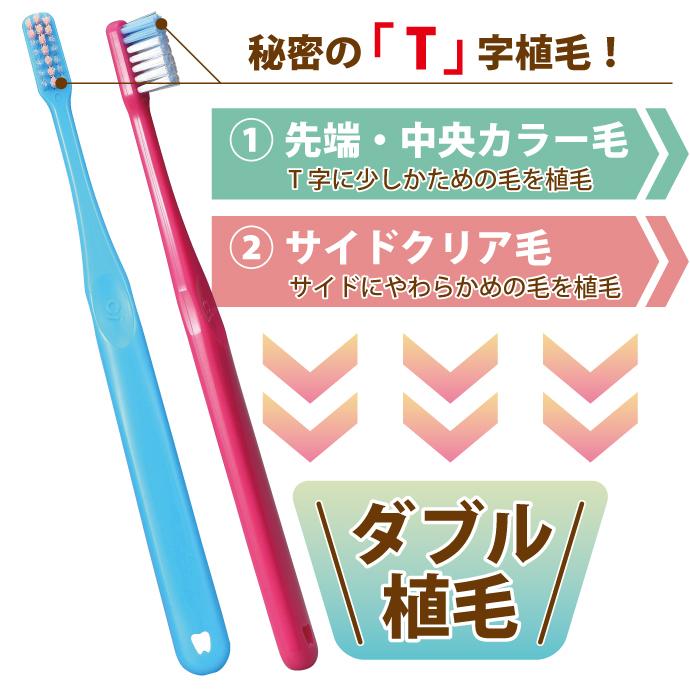 Ciメディカル 歯ブラシ Ci PRO PLUS (プロプラス) Sやわらかめ 50本入り : 歯科医院専売品のデンタルフィット - 通販 ...