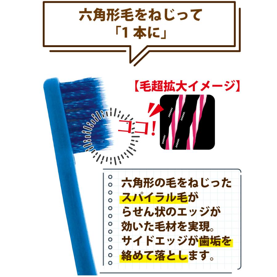 Ci PRO PLUS スパイラル 歯ブラシ M(ふつう) 10本入 【Ciメディカル プロプラス スパイラル】【メール便選択で送料無料 ...