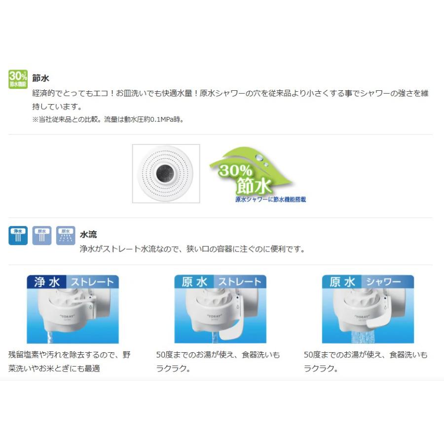 TORAY 東レ トレビーノ スーパースリム705T SX705T-TSET 浄水器 蛇口直結型 本体+交換カートリッジ1個付き : 生活家電ディープライス ヤフーショッピング店 - 通販 ...