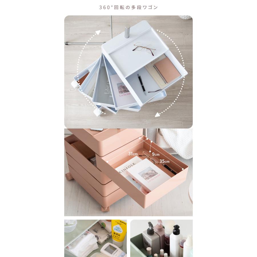 メーカー直送 代引不可 日時指定不可 宮武製作所 Pluna(プルーナ) WG-H001-WH マルチワゴン 5段タイプ ホワイト : wg-h001-wh : 生活家電ディープライス ヤフー ...