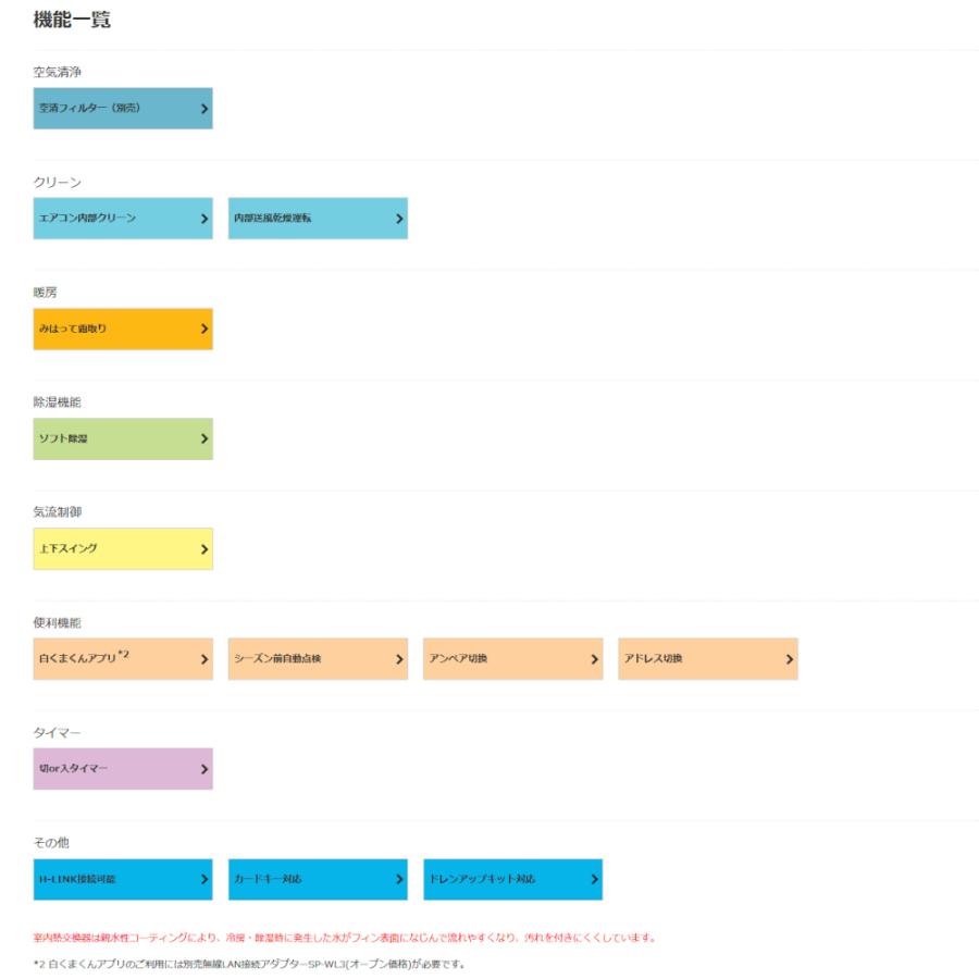 白くまくん ルームエアコン 2.2kW 主に6畳用 日立 AJシリーズ スターホワイト RAS-AJ2225S-W HITACHI 時間指定不可 : 生活家電ディープライス - 通販 ...