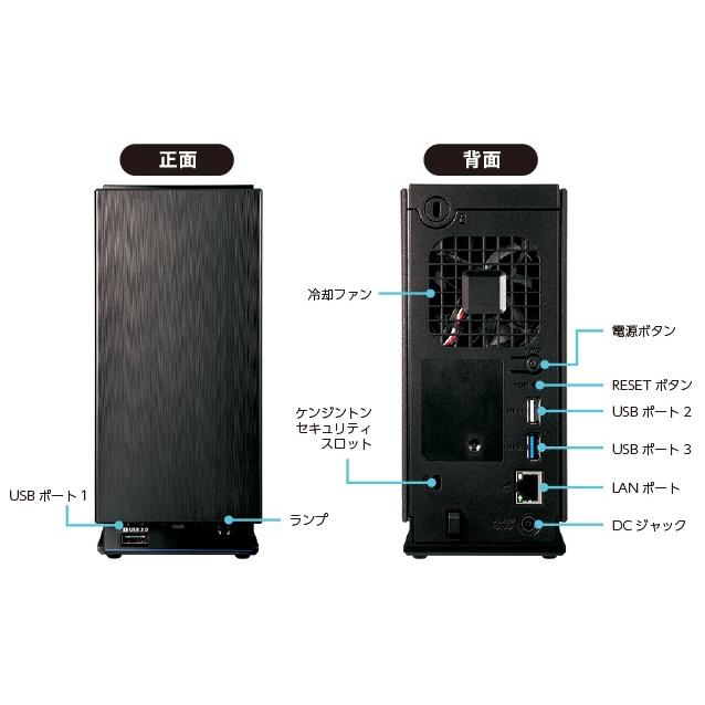 ★LAN DISK A HDL2-AAX8 【NAS(ネットワークHDD)】 : ディーライズ - 通販 - Yahoo!ショッピング
