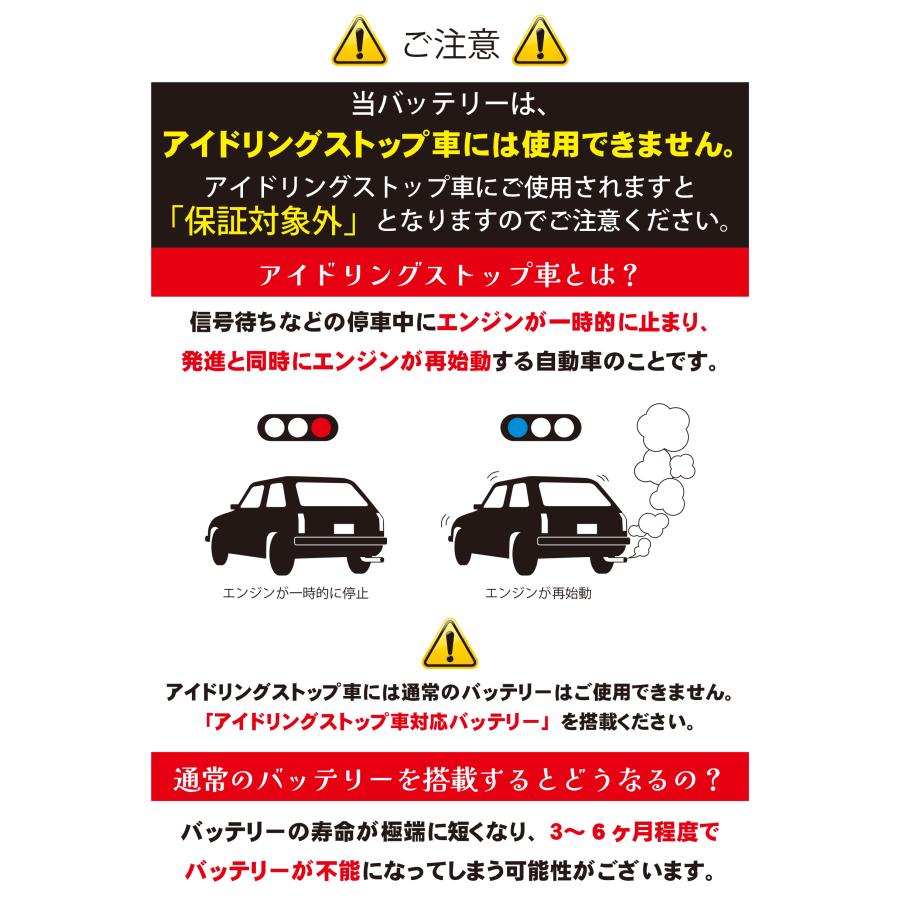 FIAMM フィアム LN3 7905154 74Ah 680CCA L3 740P バッテリー イタリア製 互換 VARTA 574012068 BOSCH SLX-7C PSIN-7C ...