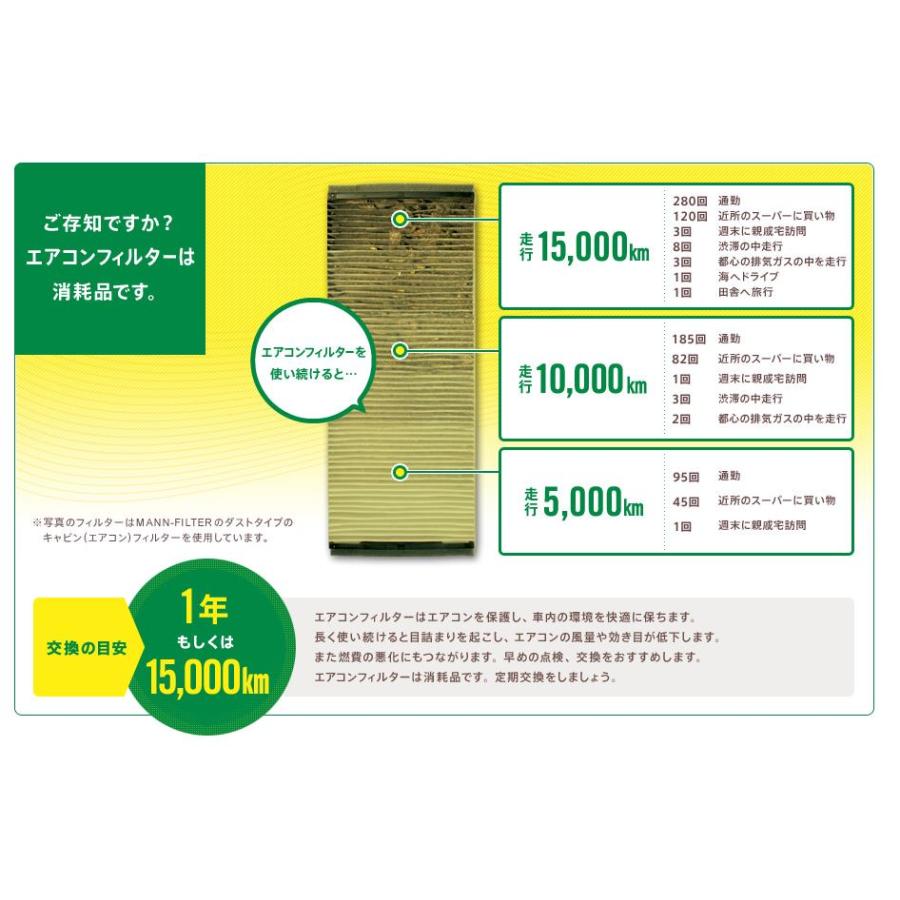 BMW 5シリーズ E39 エアコンフィルター MANN フィルター CUK2736-2 64312207985 BMW エアコン チャコール ...