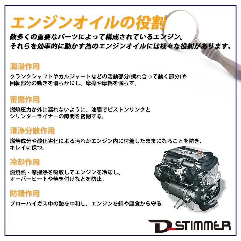 フォルクスワーゲン（Volkswagen） LLS エンジンオイル 0W-30 1L純正品 新品 G052195M2 → GS55545M2 ...