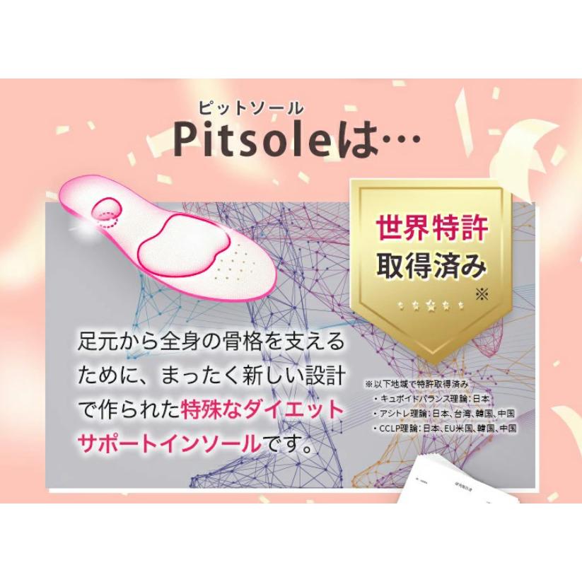 2個セット 】 ピットソール Pitsole Sサイズ ( 23 〜 24.5cm ) 疲れない 衝撃吸収 姿勢矯正 骨盤サポート ピンク バッカス インソール メール便送料無料 : A ...