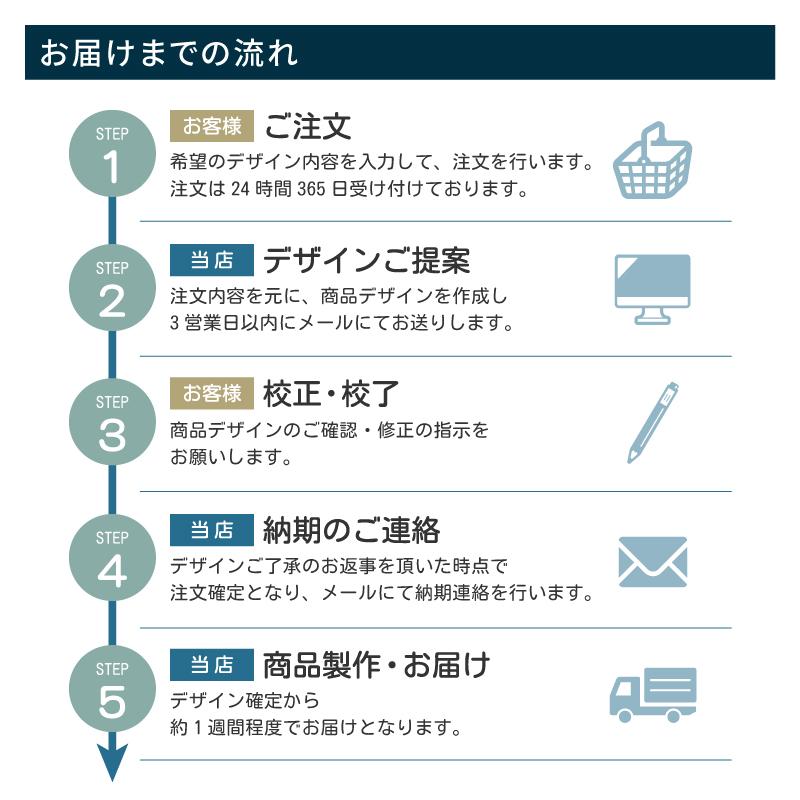 注水式スタンド看板 「不動産の事ならお任せください」 CP-16 : cp-16 : のぼりサイン 大英産業 - 通販 - Yahoo!ショッピング