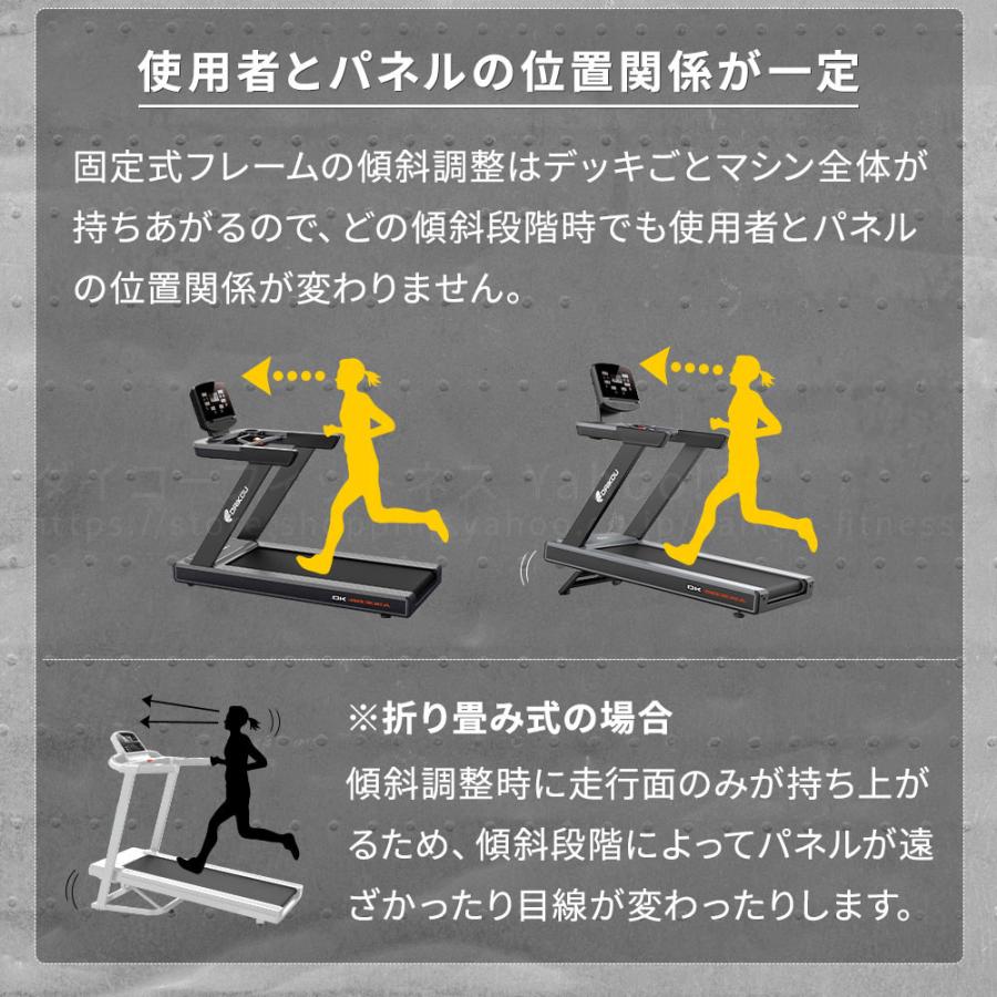 DAIKOU ルームランナー ランニングマシーン 準業務用 MAX22km/h 16km 固定式 体重制限150kg ルームランナーおすすめ 人気 電動 静か DK-6830EA : ダイコー ...