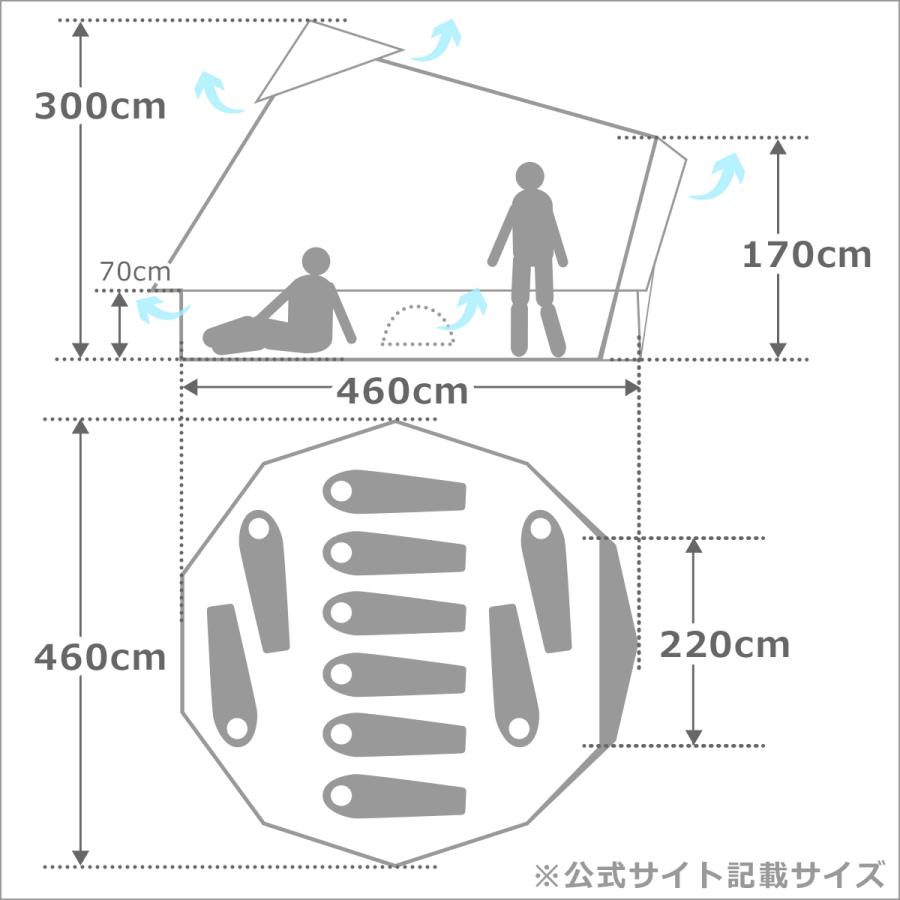 ROBENS ローベンス クロンダイク グランデ 10人用ベルテント ROBENS ローベンス クロンダイク グランデ 10人用ベルテント