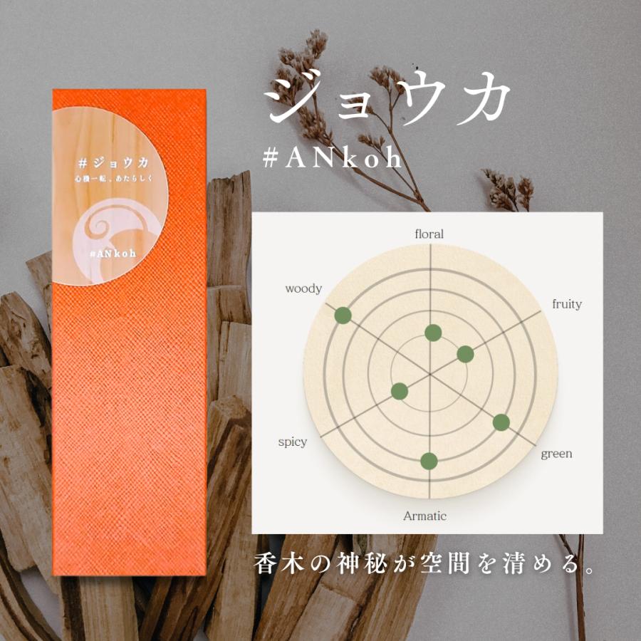 お香 白檀 線香 天然由来 香料 浄化 約50本 スティック 香木 パロサント びゃくだん サンダルウッド お清め お浄め リラックス お線香 ...