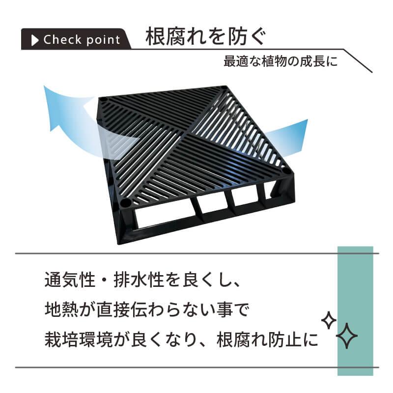 daim ブラックベース 28cm 5個フラワースタンド 鉢スタンド 鉢置き台 カーメン君 プランター 台 スタンド 根腐れ防止 通気 排水 第一ビニール : 48430-5 : ダイム ...