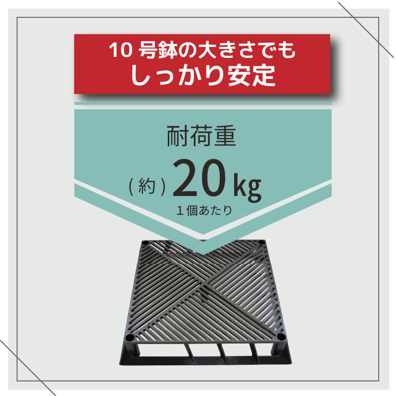 DAIM daim ブラックベース 28cm フラワースタンド 鉢スタンド 鉢置き台 カーメン君 プランター 台 スタンド 根腐れ防止 通気 排水 第一ビニール : ダイムファクトリー ...