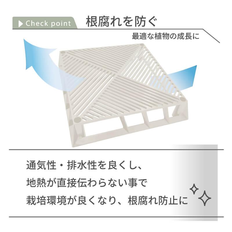DAIM daim ホワイトベース 28cm 10個 フラワースタンド 鉢スタンド 鉢植え台 カーメン君 プランター 台 スタンド 根腐れ防止 通気 排水 第一ビニール : ダイムファクトリー ...