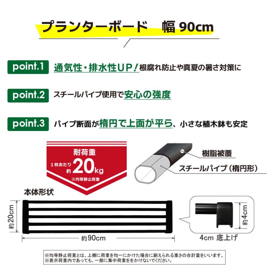 DAIM daimプランターボード 20cm+40cmセット 園芸 プランター ボード フラワー スタンド 鉢置台 鉢台 鉢置き プランターテーブル : ダイムファクトリー Yahoo!店 ...