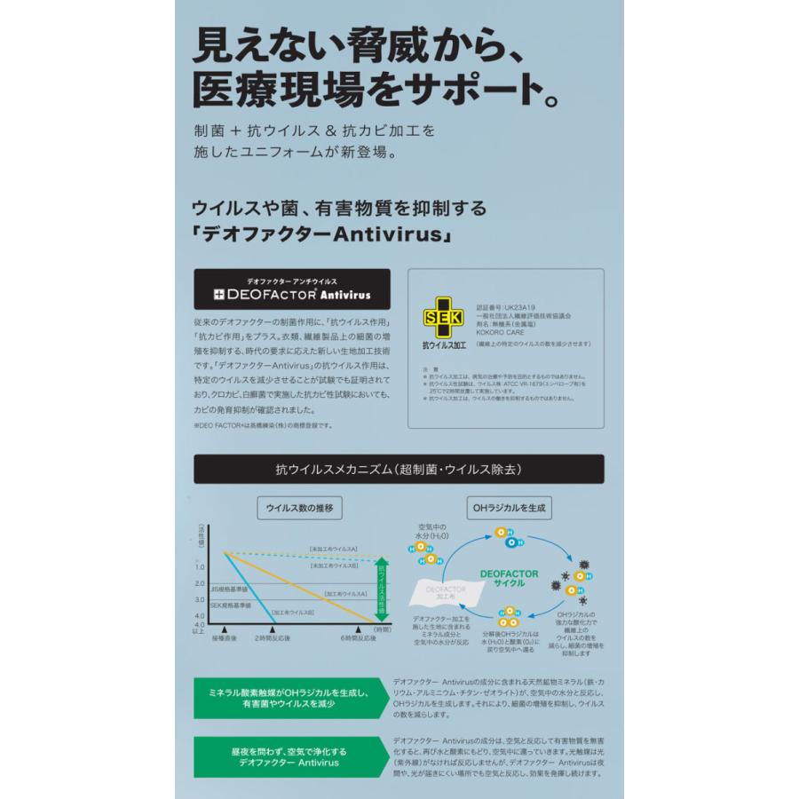 白衣 ミズノ MIZUNO MZ-0231 スクラブ 男女兼用 抗ウイルス加工 制電 吸汗速乾 SS-3L「ポスト投函」送料無料 代引き不可 :mz0231:作業服・作業用品のダイリュウ ...