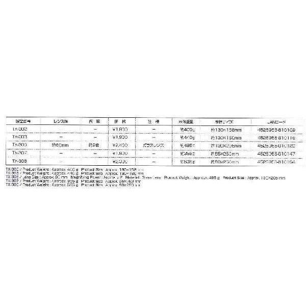 テイエスケイ TSK ツールクリッパー TX-305 [170-810123] : DAISHIN工具箱 - 通販 - Yahoo!ショッピング