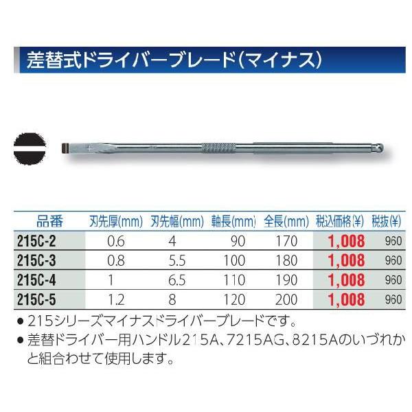 PB SWISSTOOLS 215C-3 差替式ドライバーブレード（マイナス） 215C-3[25-014767] : 25-014767 ...