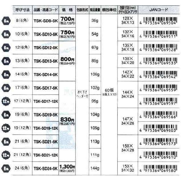 TJMデザイン タジマ SDソケット 8mm 6角 TSK-SD8-6K [50-069504] : DAISHIN工具箱 - 通販 - Yahoo!ショッピング