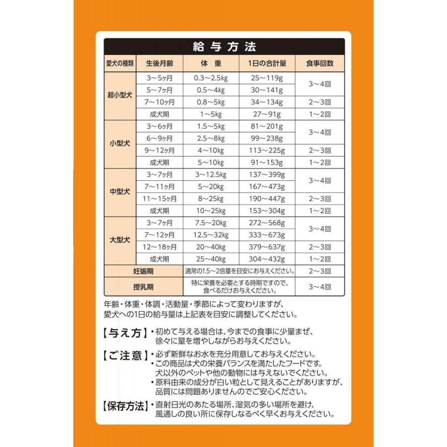 いなばペットフード 犬用 すごい乳酸菌 クランキー チキン味 760g (190g×4袋) ドッグフード 国産 無着色 ドライフード オールステージ : ダイユーエイト.com ヤフー店 ...
